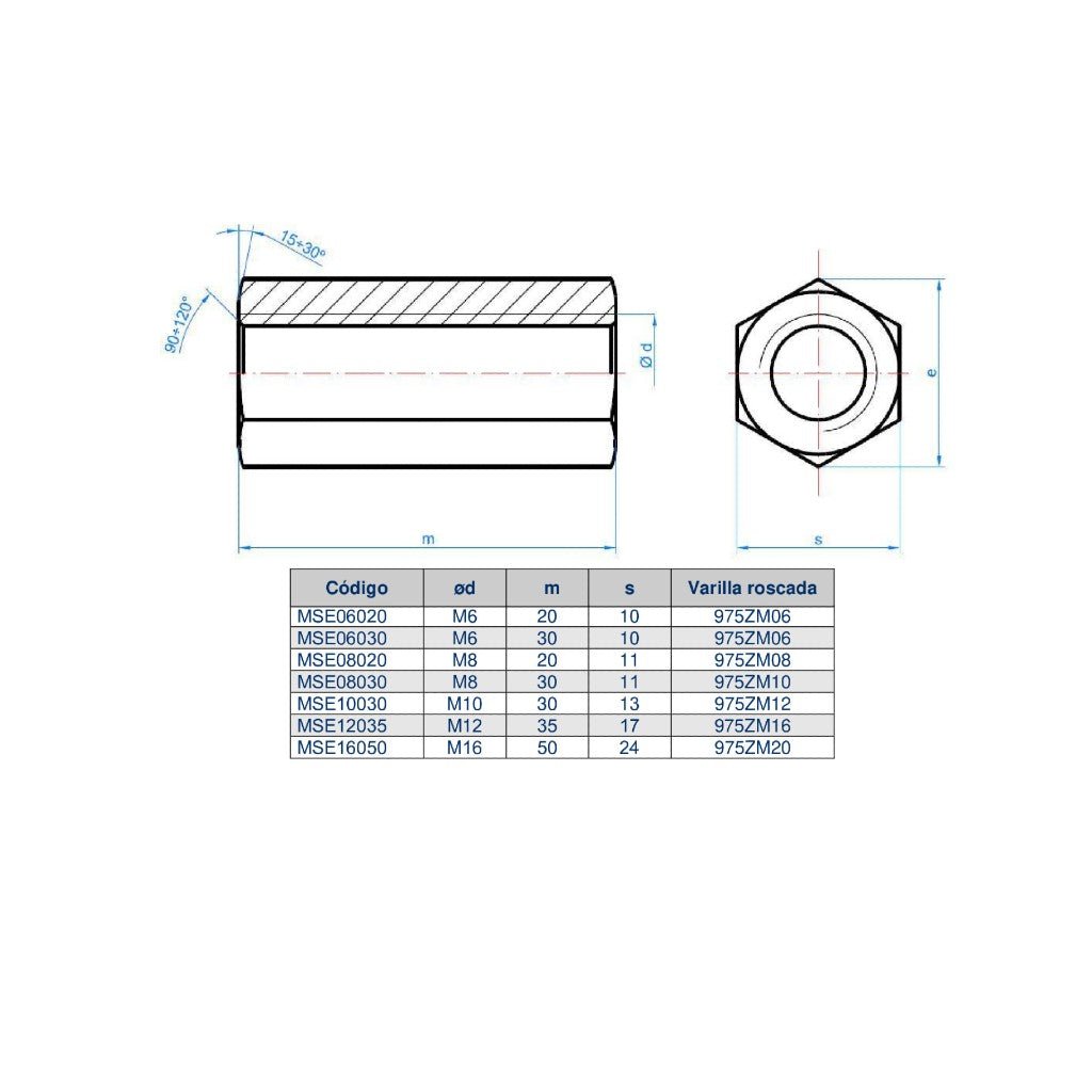 Tuerca varilla roscada cincada. Unión varilla. Manguito separador. Tue ...